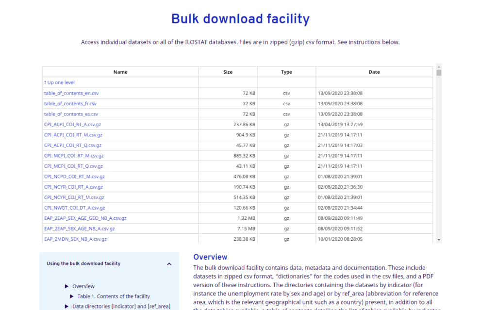 Data tools to find and download labour statistics - ILOSTAT
