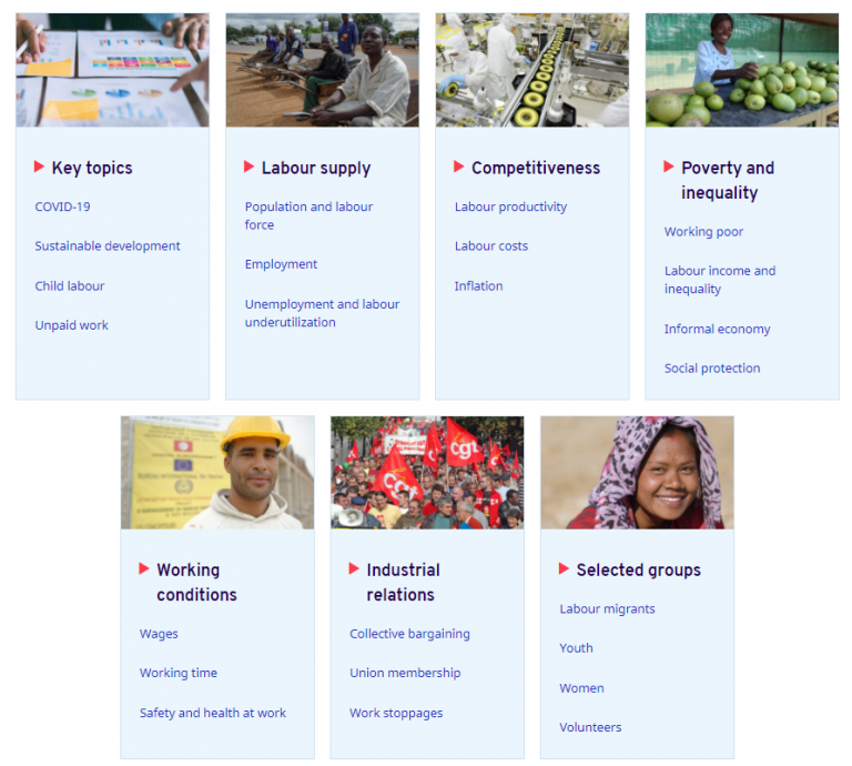 Get started - ILOSTAT