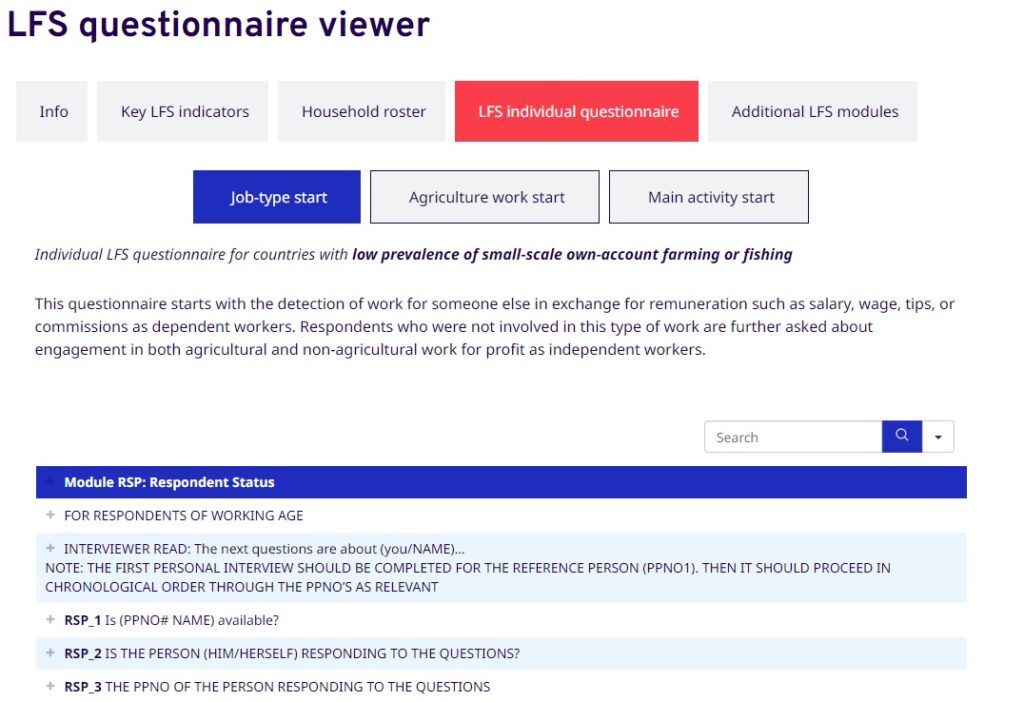 Model LFS questionnaires for PAPI and CAPI - ILOSTAT
